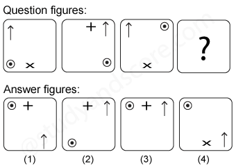 Series- Test 3 Solved questions with detailed explanations | Study&Score